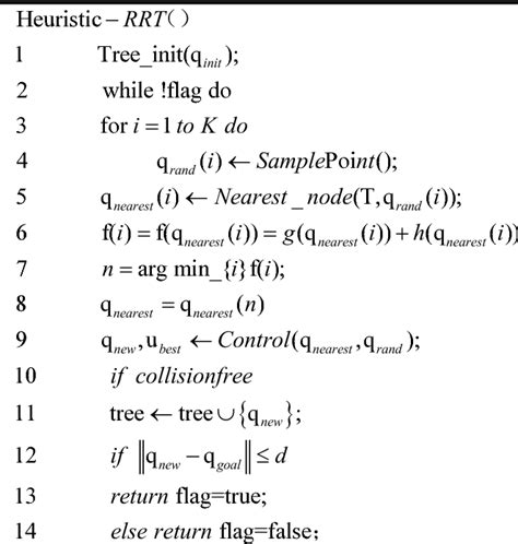figure 3 from rrt a motion planning algorithm for non holonomic mobile
