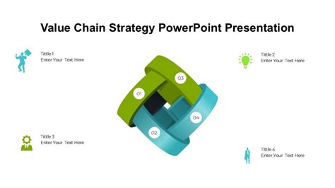 Value Chain Strategy PowerPoint Presentation PPTUniverse