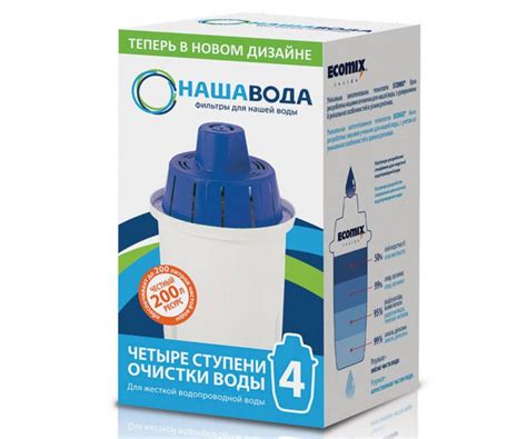 Картридж для фільтра глечика НАША ВОДА Cmvk купити модулі картриджі