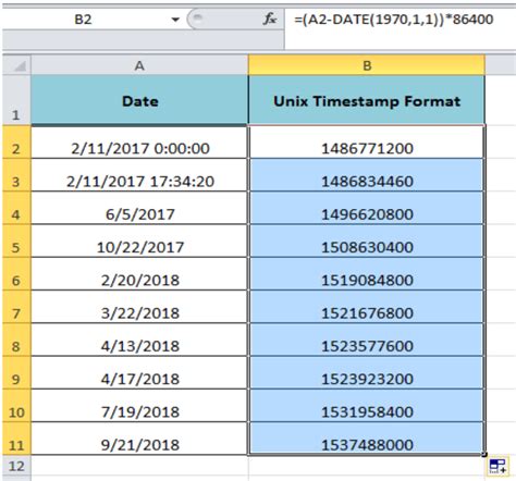 How To Convert A Date To Unix Format In Excel Excelchat