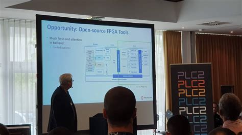 fpga conference 2024
