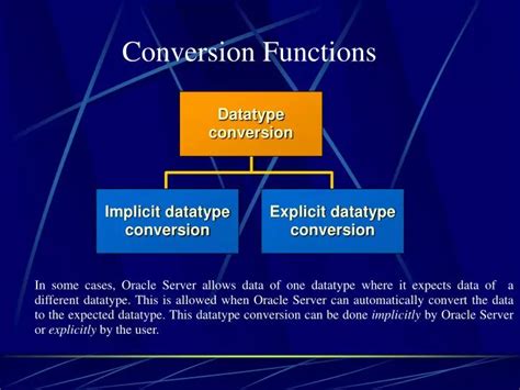PPT Conversion Functions PowerPoint Presentation Free Download ID 4110384