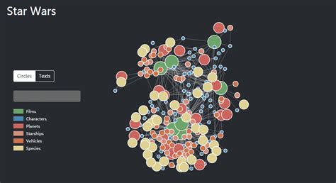 使用atomspace进行知识表示（knowledge Representation） 知乎