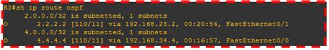 How To Configure Ospf Virtual Link Ip With Ease