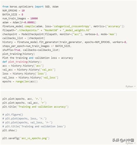 用 Keras 进行针对图像分类的学习转移,这里有一篇教程 数据分析网 用 Keras 进行针对图像分类的学习转移,这里有一篇教程 数据分析网