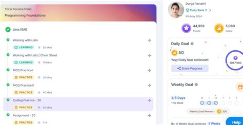 Durga Parvathi Beesetty On Linkedin Day 30daysofcodechallenge Fullstackdeveloper
