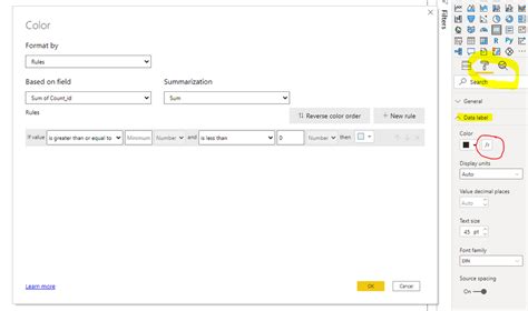 solved kpi colour conditional formatting microsoft fabric community