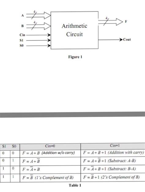Solved Draw A Circuit Diagram To Model The Functionality Of