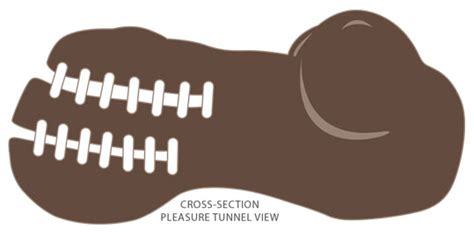 Cloud 9 Mini Body Dual Stroker Pleasure Pussy And Ass Brown