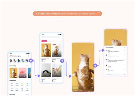 user interface elements everyone should know