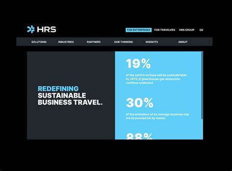 Squake On Linkedin Sustainability