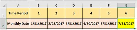 Excel Test Question How To Generate A Dynamic Date Which Displays The Last Day Of Each Month
