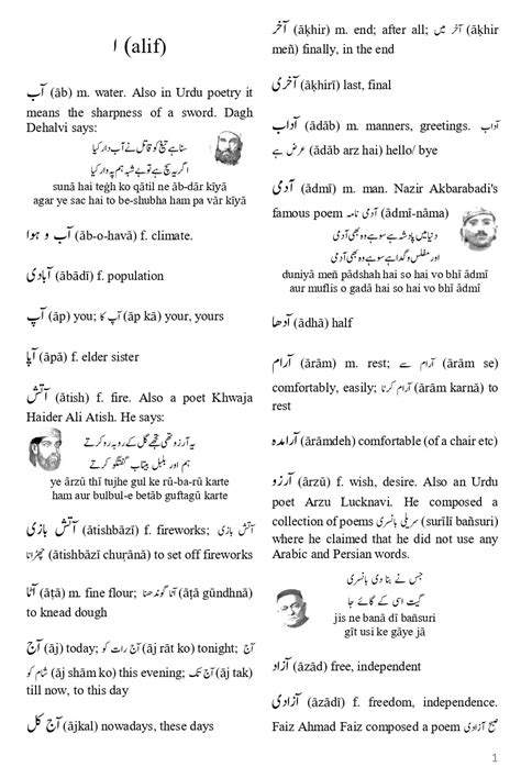 Urdu Dictionary For Beginners Book Online Available At