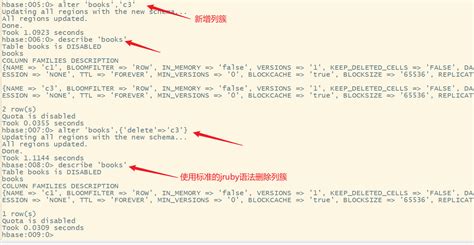 Hbase高手之路4 Shell操作hbase Shell Csdn博客