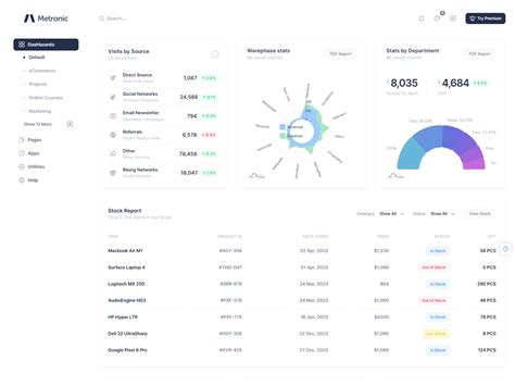 Metronic Downloads Django Keenthemes