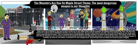 The Monsters Are Due On Maple Street Theme Storyboard