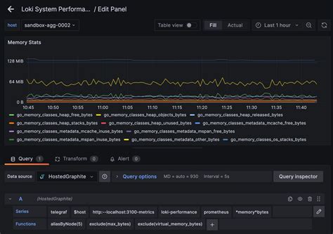 Easiest Way To Monitor Loki Performance With Telegraf Metricfire
