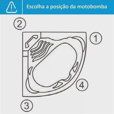 Banheira De Hidromassagem Acapulco Gran Luxo 150x211x51cm P3 110v