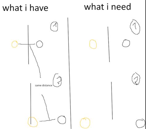 Modeling Mirrored Object S Movement Is Wrong Blender Stack Exchange