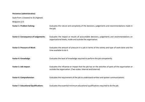 Peromnes Job Grading System What Is The Global Grading Project An