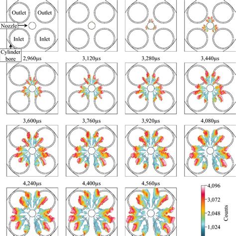 Geometric Discretization Of One Methanol Fuel Path Download Scientific Diagram