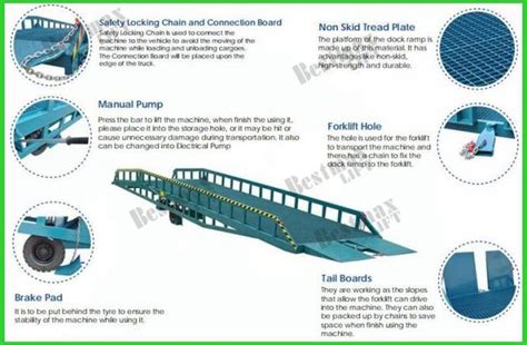 8000kg Capacity Container Loading Portable Dock Ramp Manual Hydraulic Power