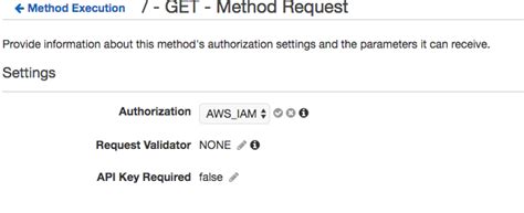 Amazon Api Gateway Authorization Awsiam Stack Overflow
