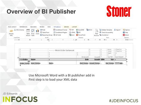 Pushing Bi Publisher To The Limits Ppt Download