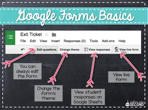 Google Forms Tutorial For Teachers - Minds in Bloom