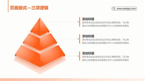 逻辑图表 第 6 页 Seekppt