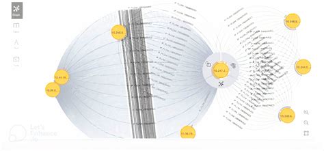 Using Knowledge Graphs At Commonwealth Bank Australia