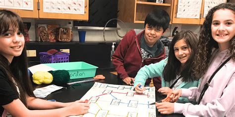 3 Dimensional Assessments In Openscied Activate Learning