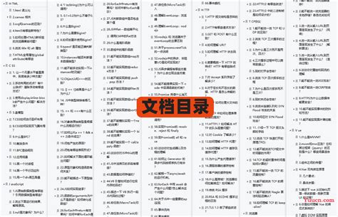 Vue2 实现图片的拖拽、缩放、旋转 电脑学习网