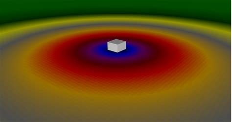 What Is The Difference Between Class 1 And Class 2 Sound Level Meters