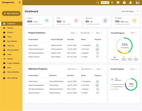 8 best open source project management software for 2023