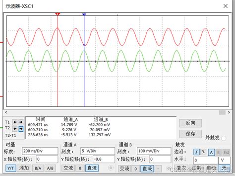 高频电子线路仿真 高频小信号谐振放大器 高频小信号放大器multisim仿真 csdn博客