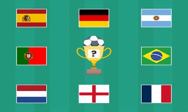 Free Course Guided Project Predict World Cup Soccer Results With ML
