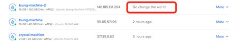 Benchmarking And Scaling WebSockets Handling Concurrent Connections