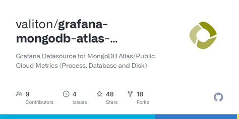 Github Valitongrafana Mongodb Atlas Datasource Grafana Datasource For Mongodb Atlaspublic