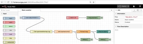 Use Node Red For Automation Blog By Florian Courgey