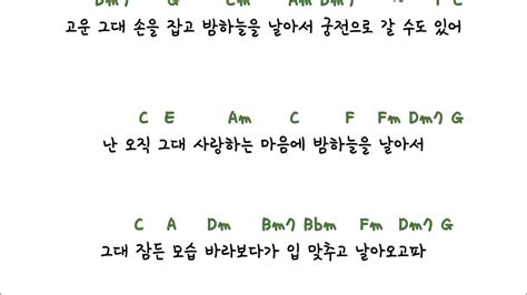 이문세 깊은 밤을 날아서 쉬운 기타 코드 Youtube
