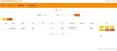 基于nodejsvue物流车辆规费管理系统的设计与实现 开题源码程序论文 计算机毕业设计 Csdn博客