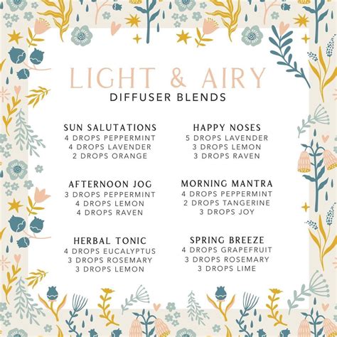 Essential Oils Artofit