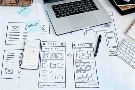What Is Uiux Testing Key Concepts Explained Twelfth Dream