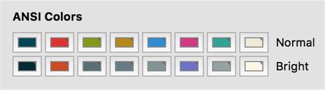 Bash What The Point Of Custom Ansi Colors In Terminal Preferences Ask Different