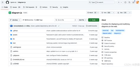 diagram js 核心功能分析 csdn博客