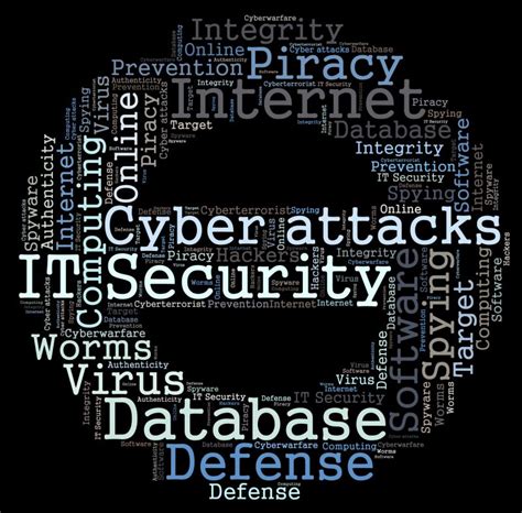 Icap Executive Search And Selection On Linkedin Networksecurity