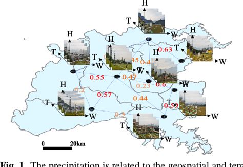 Figure 1 From Geospatial Temporal Convolutional Neural Network For