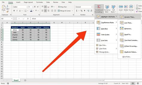 Conditional Formatting For Data Analysis