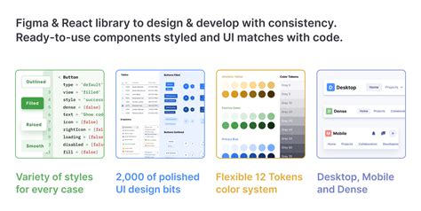 React Ui Kit For Web Apps Designed In Figma On Behance